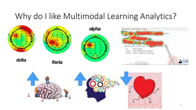 2022_11_11 «AI and ML methods for Multimodal Learning Analytics» | PPT