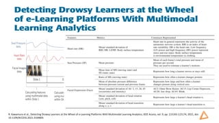 2022_11_11 «The promise and challenges of Multimodal Learning Analytics» | PPT