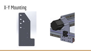 WAAM Metal 3D Printer | PPT