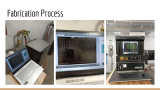 WAAM Metal 3D Printer | PPT