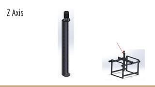 WAAM Metal 3D Printer | PPT