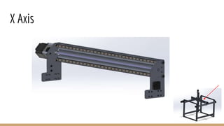 WAAM Metal 3D Printer | PPT