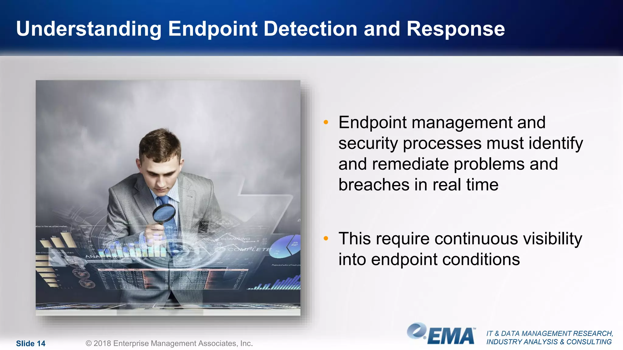 Identifying Effective Endpoint Detection and Response Platforms (EDRP ...