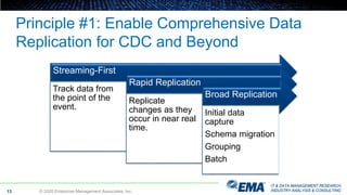 6 Principles of Modern Change Data Capture: How to Build Fast, Agile ...
