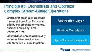 6 Principles of Modern Change Data Capture: How to Build Fast, Agile ...