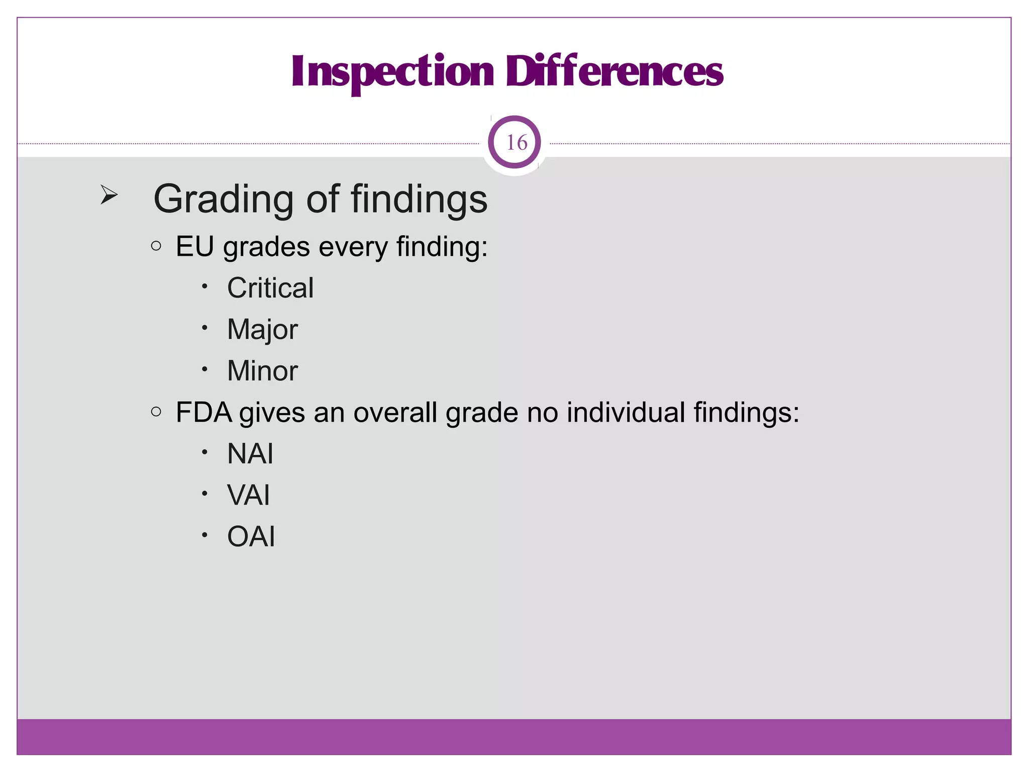 Ema fda joint inspections | PPT