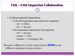 Ema fda joint inspections | PPT