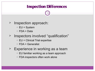 Ema fda joint inspections | PPT