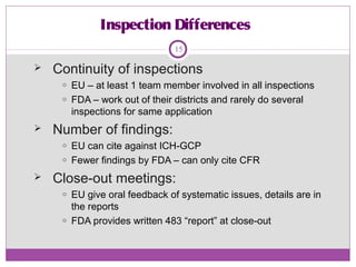 Ema fda joint inspections | PPT