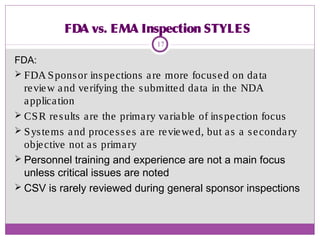 Ema fda joint inspections | PPT