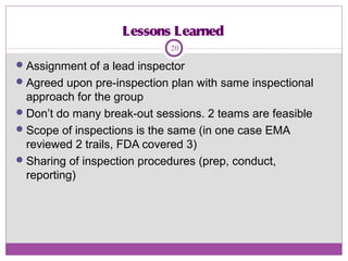 Ema fda joint inspections | PPT
