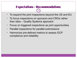 Ema fda joint inspections | PPT