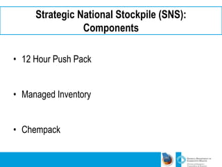 Emag chempack | PPTX