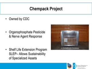 Emag chempack | PPT