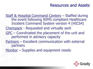 Emag chempack region d exercise presentation may 2010 | PPT