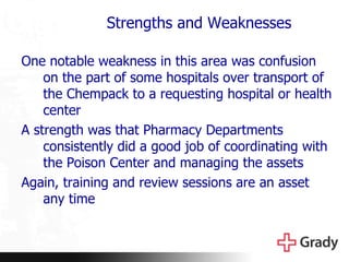 Emag chempack region d exercise presentation may 2010 | PPT