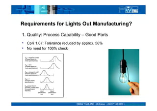 EMAG: Lights Out Manufacturing Presentation | PDF