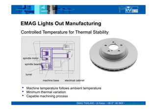 EMAG: Lights Out Manufacturing Presentation | PDF