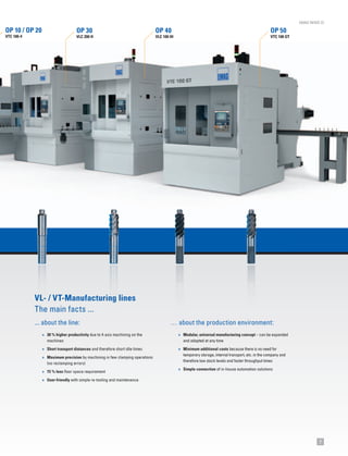 EMAG News 22 English | PDF | Manufacturing Industry | Industries