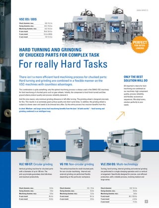 EMAG News 22 English | PDF | Manufacturing Industry | Industries