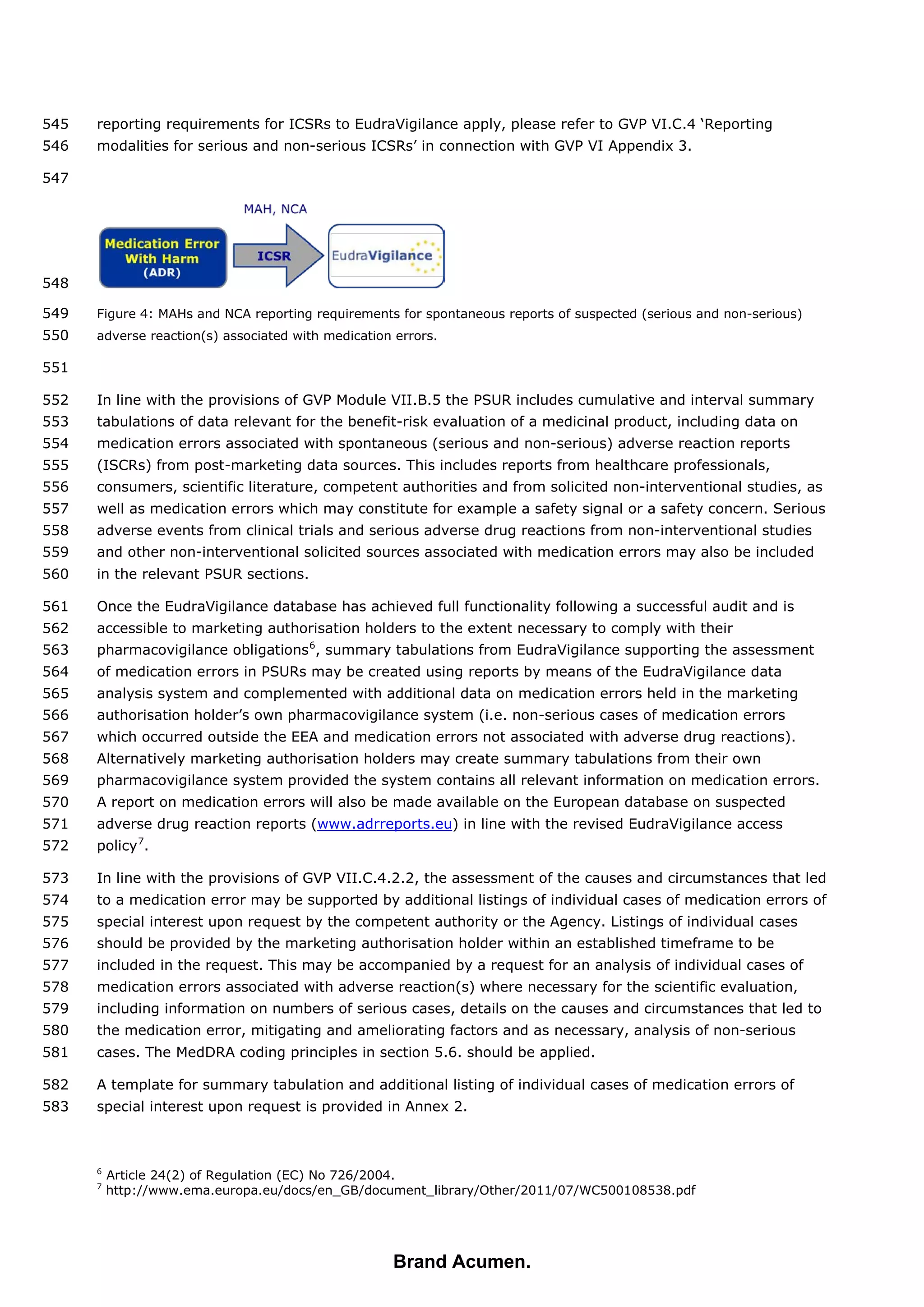 European Medicines Agency: Good Practice Guide | PDF