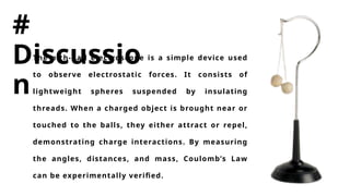 pith-ball electromagnetic experiment.pptx