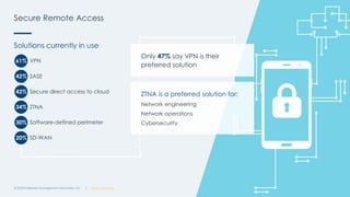 Modernizing Network Engineering and Operations in the Era of Hybrid and Remote Work | PPT