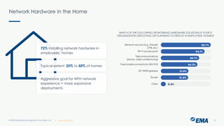 Modernizing Network Engineering and Operations in the Era of Hybrid and Remote Work | PPT