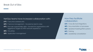 Modernizing Network Engineering and Operations in the Era of Hybrid and Remote Work | PPT