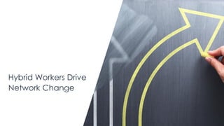 Modernizing Network Engineering and Operations in the Era of Hybrid and Remote Work | PPT