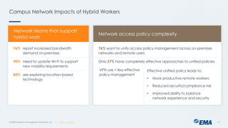 Modernizing Network Engineering and Operations in the Era of Hybrid and Remote Work | PPT