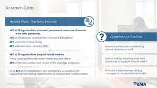 Modernizing Network Engineering and Operations in the Era of Hybrid and Remote Work | PPT