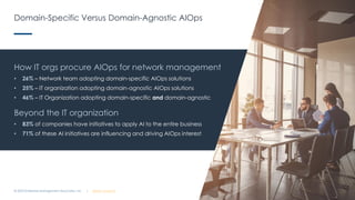Making AIOps-Driven Network Performance Management a Reality | PDF
