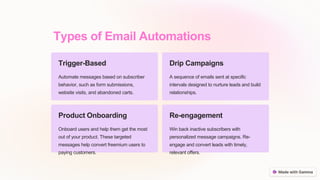 Email Automation: Streamlining Communications and Nurturing Leads | PPTX