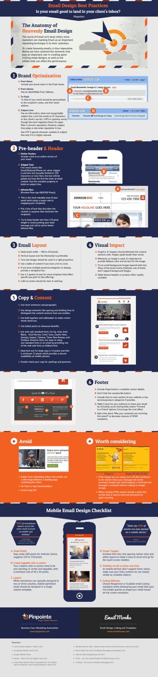 Email Best Practices Infographic