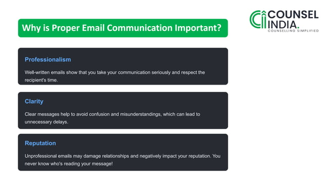 Email-Etiquette for corporates employees.pptx