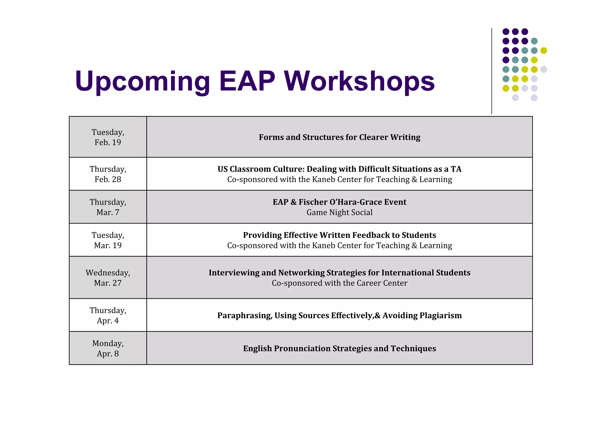 Email etiquette-power point-slides | PDF