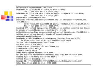 Email Headers – Expert Forensic Analysis | PPT