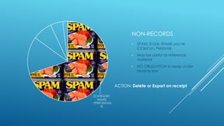 Email Management for Office 365 and Beyond | PPTX
