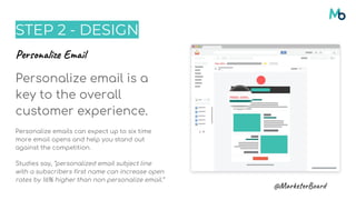 Email Marketing guide for beginners by MarketerBoard | PPT
