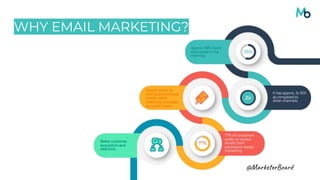 Email Marketing guide for beginners by MarketerBoard | PPT