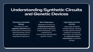 Synthetic biology: chassis organisms and synthetic circuits | PDF