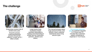 Automate email processing with AI | PDF
