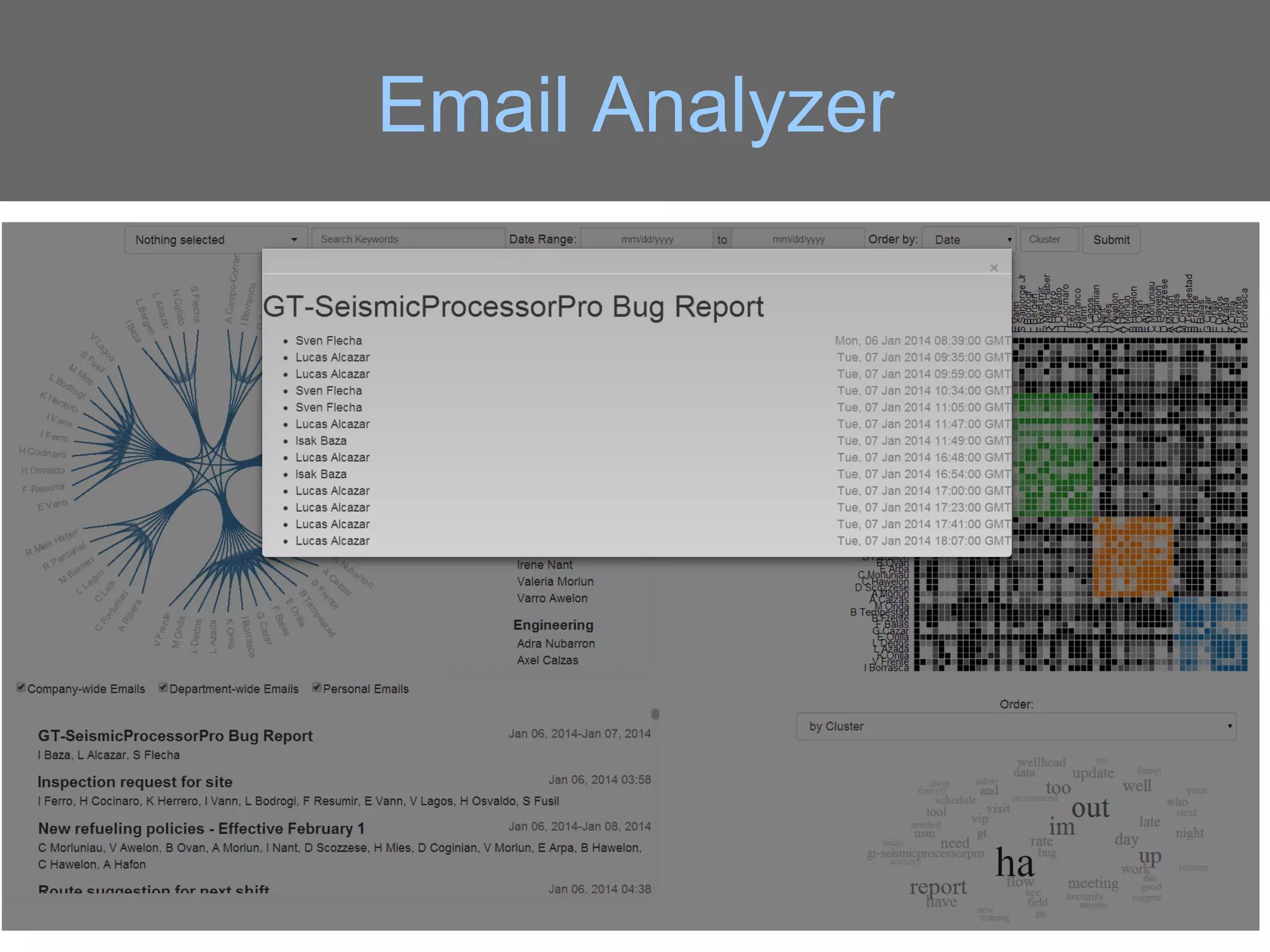 Email and Network Analyzer | PDF