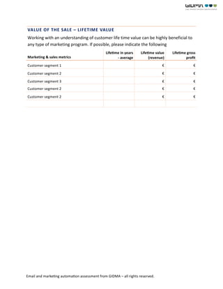 Email Marketing Assessment Template for Success | PDF