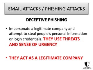 Email attacks and shimming attack | PPTX