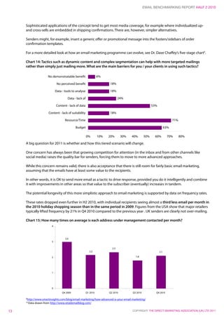 Email benchmarking report UK 2010 | PDF