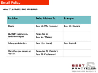 Email Best Practices Copy | PPT