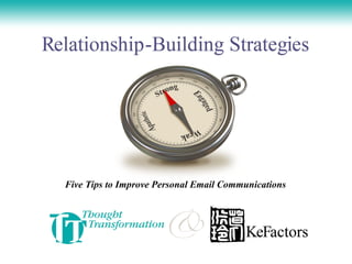 Personal Email Communication Best Practices | PPT