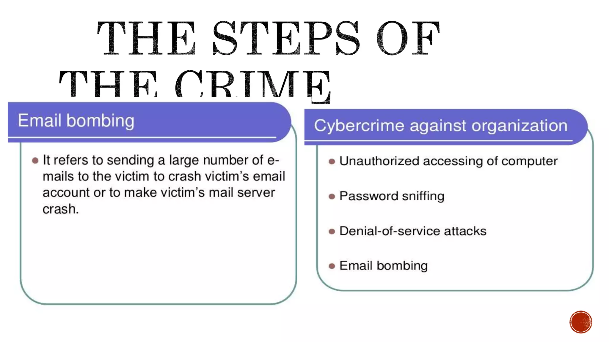 email bombing | PPTX